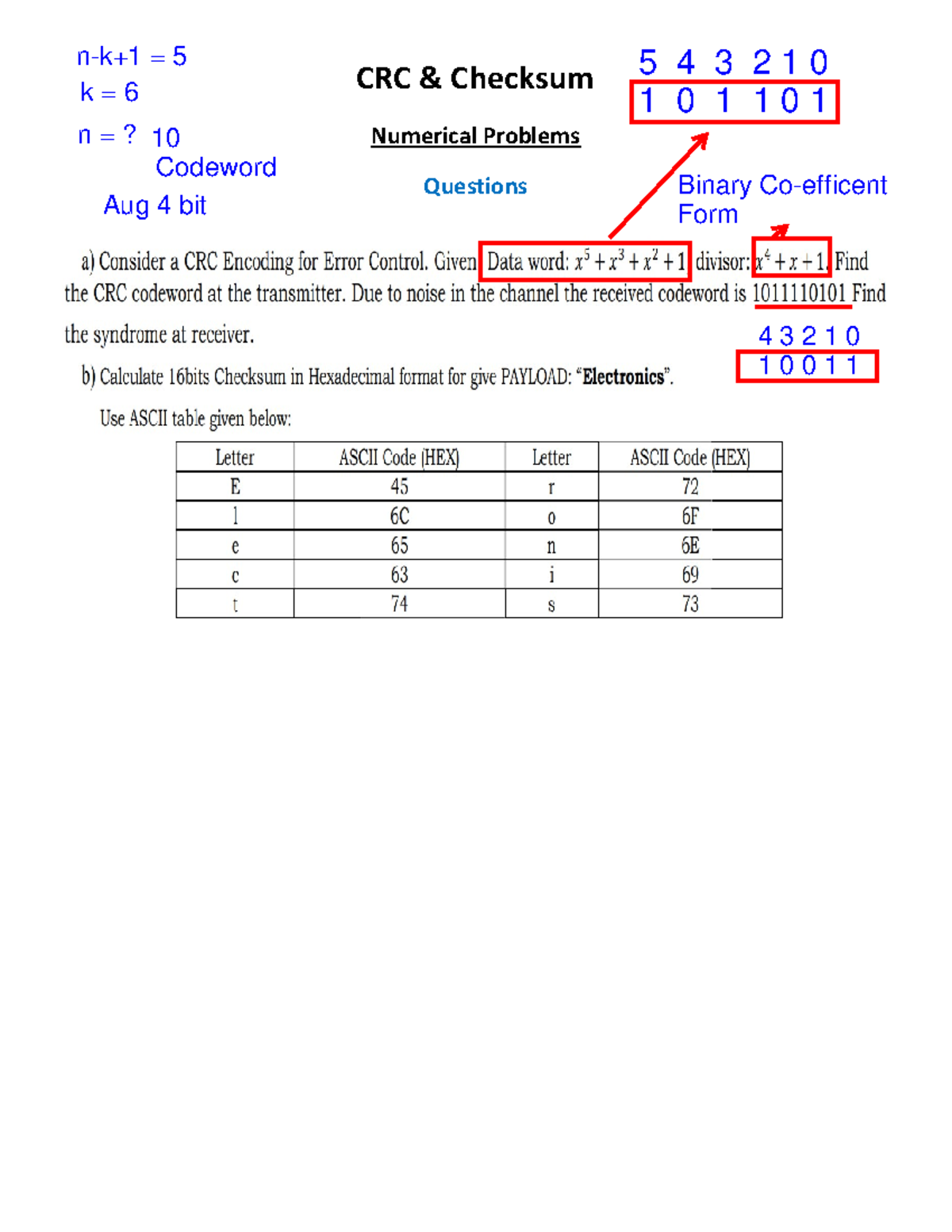 24 Study Material-04 CRC & Checksum Numericals - CRC & Checksum ...