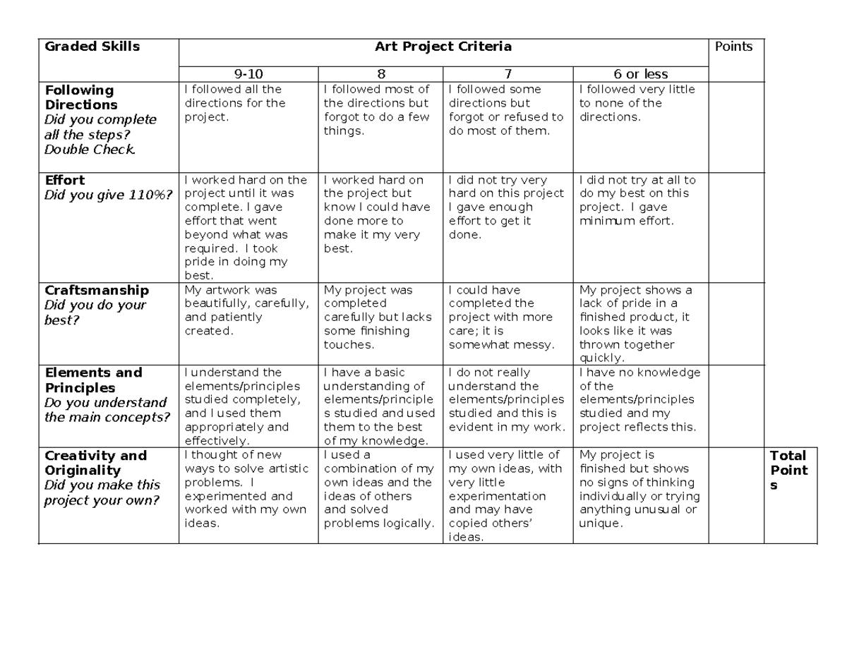 Art Rubricforgrading Art Projects-1 - Graded Skills Art Project ...