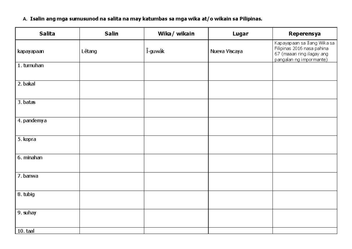 Pagsasalin- Pagsasanay - A. Isalin ang mga sumusunod na salita na may ...