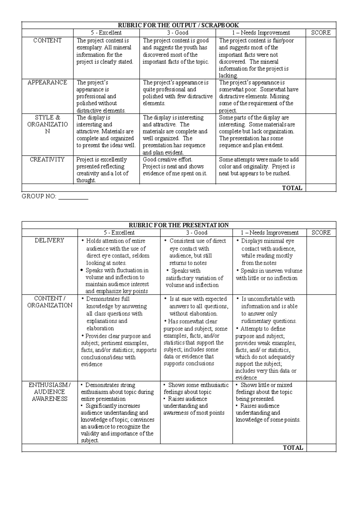 Rubric FOR THE Scrapbook - RUBRIC FOR THE OUTPUT / SCRAPBOOK 5 ...