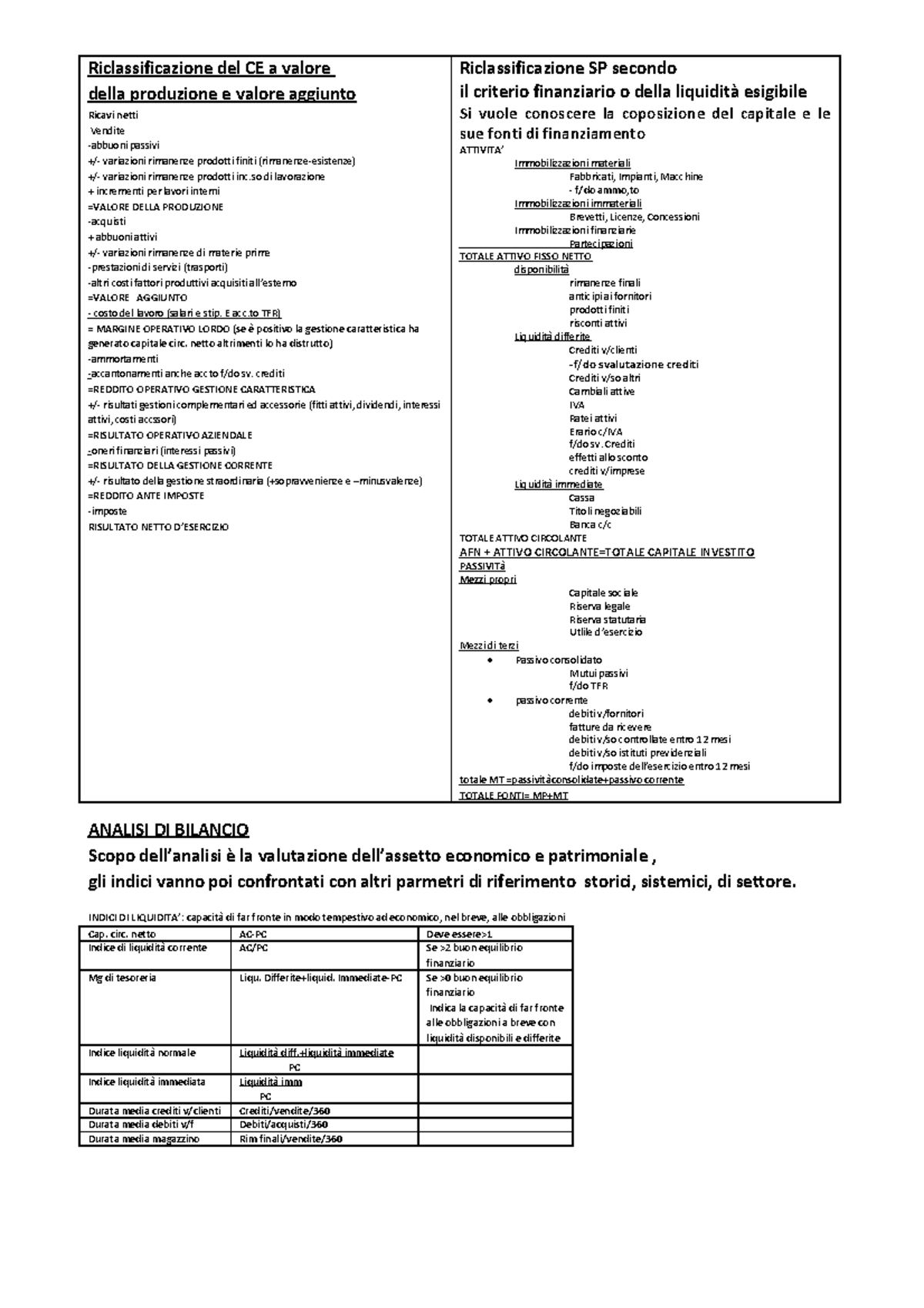 EGI schemi per preparare l esame - Riclassificazione del CE a valore ...