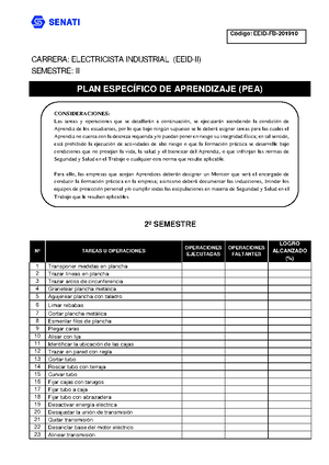 Checklist DE Documentos - AMTD EEID NAED PIAD EMIT S4 S5 S APSD MMAD ...