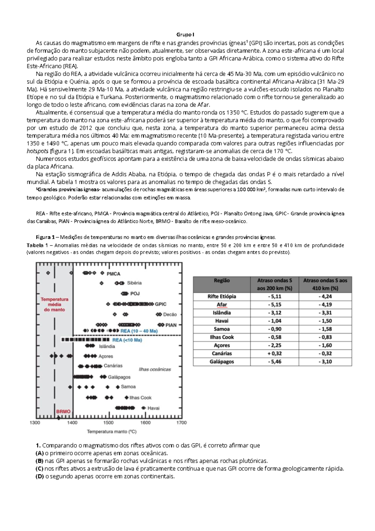 Estrutura da terra - Grupo I As causas do magmatismo em margens de ...