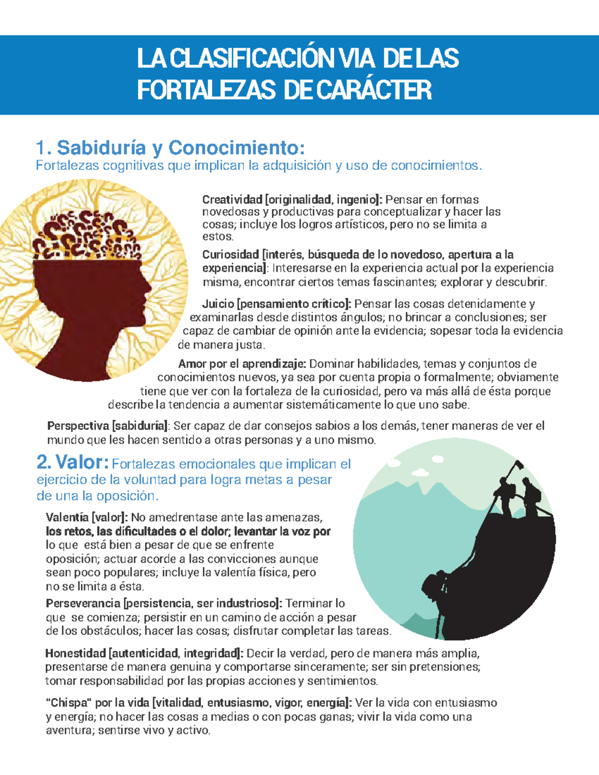 La clasificación VIA de las Fortalezas de Carácter - 1. Sabiduría y ...