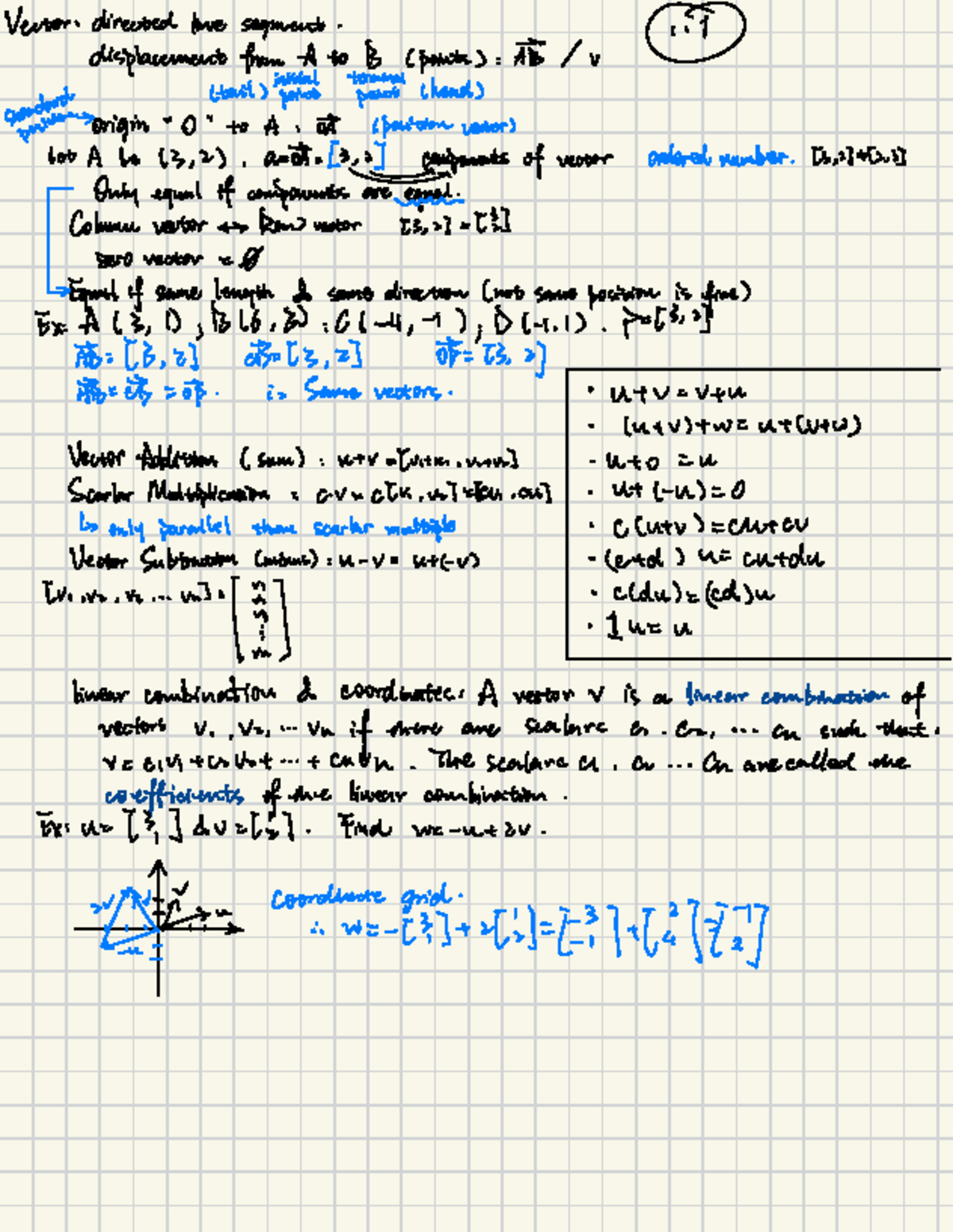 Unit1 - Summary Linear Algebra: a Modern Introduction - Vector ...
