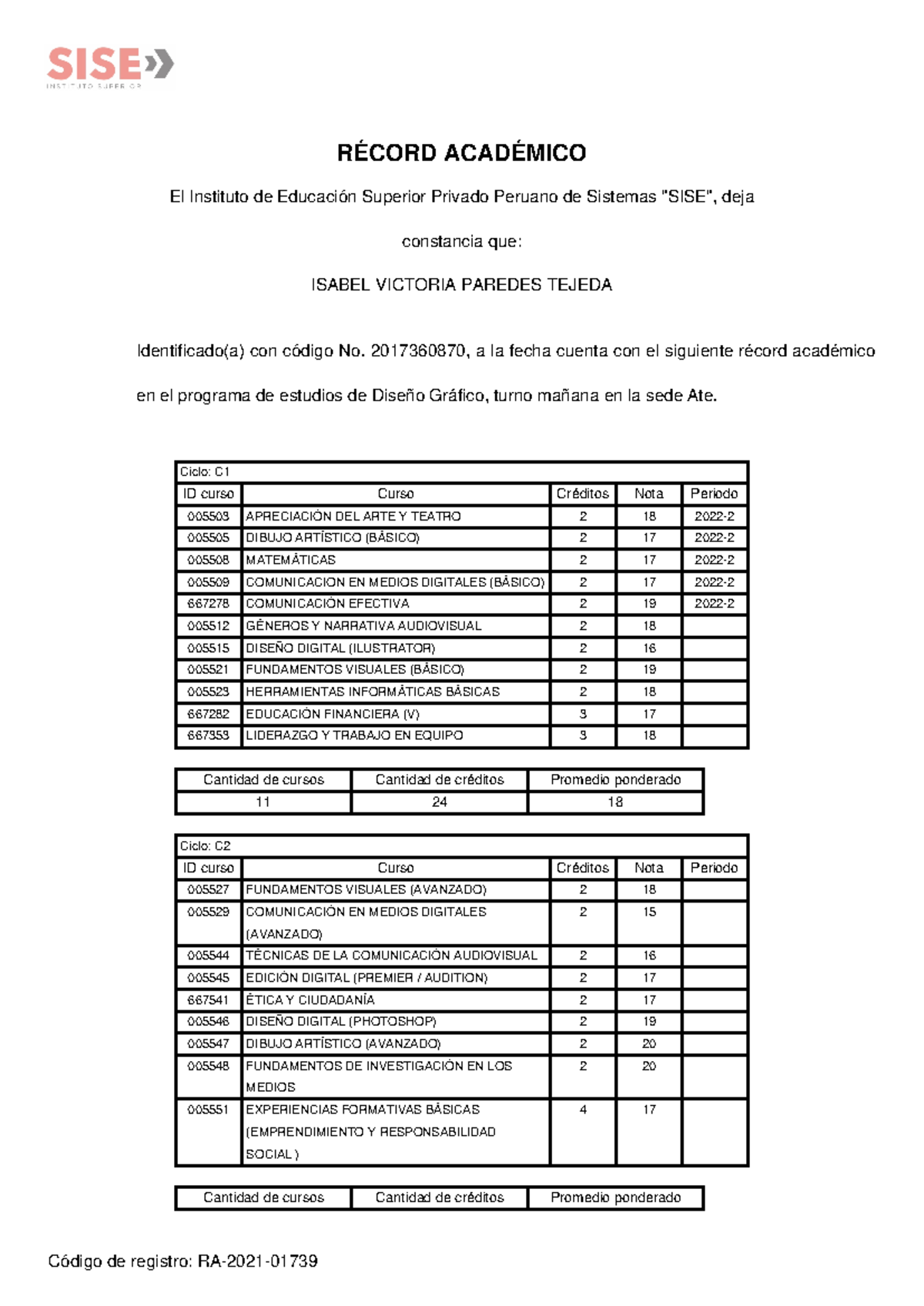 Reord academico - retet - RÉCORD ACADÉMICO El Instituto de Educación ...