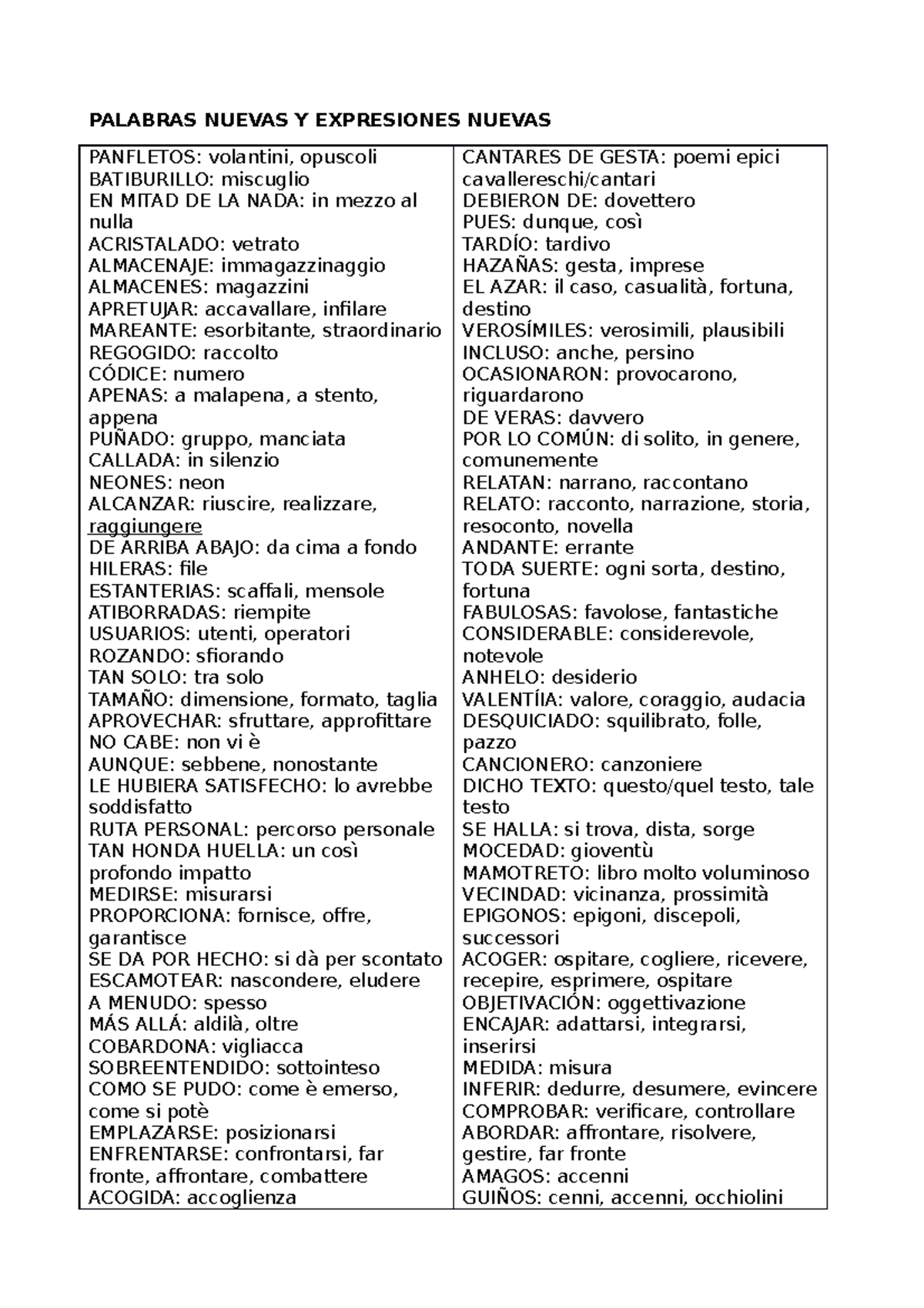 Palabras Nuevas Y Expresiones Nuevas - PALABRAS NUEVAS Y EXPRESIONES ...