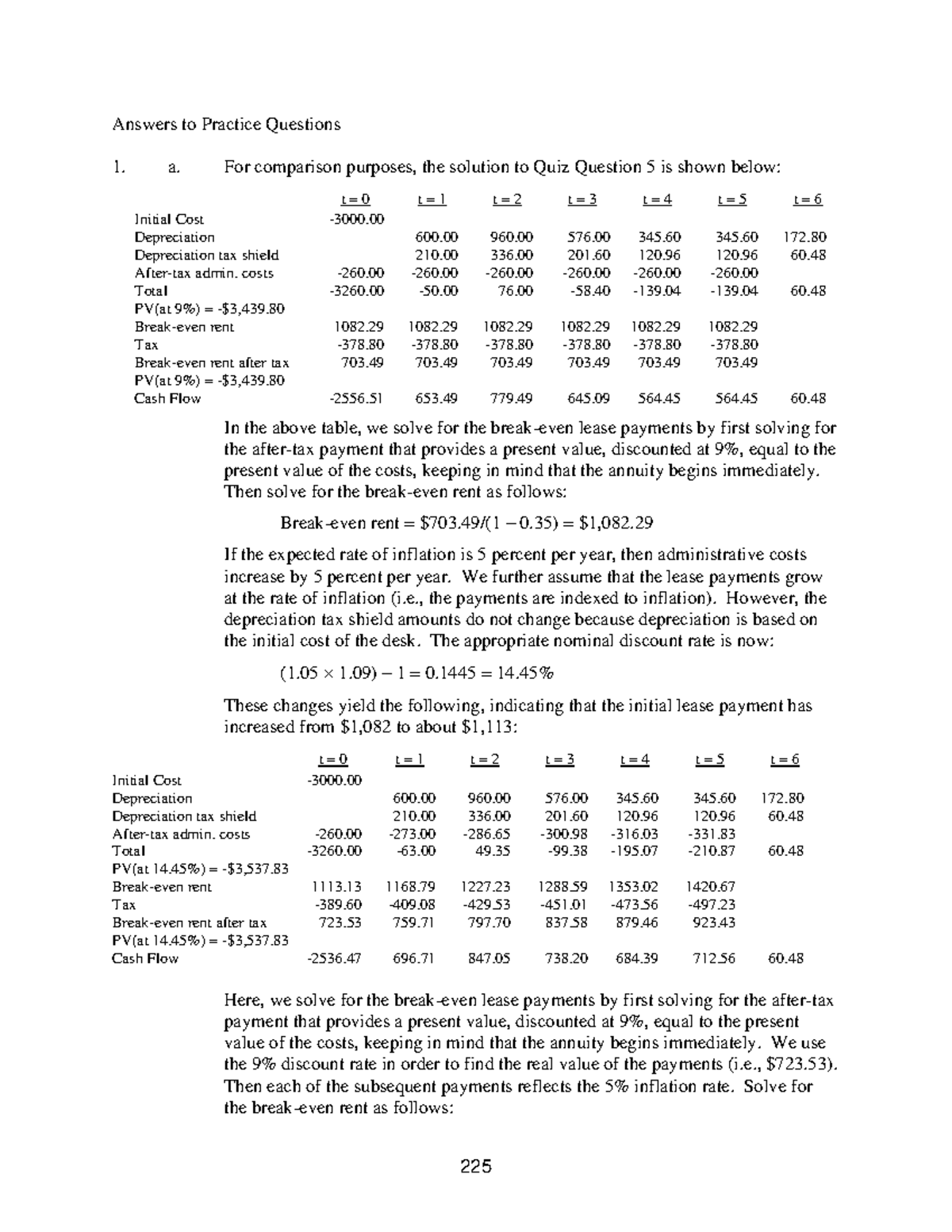 Corporate Finance Examples - 225 Answers to Practice Questions 1. a ...
