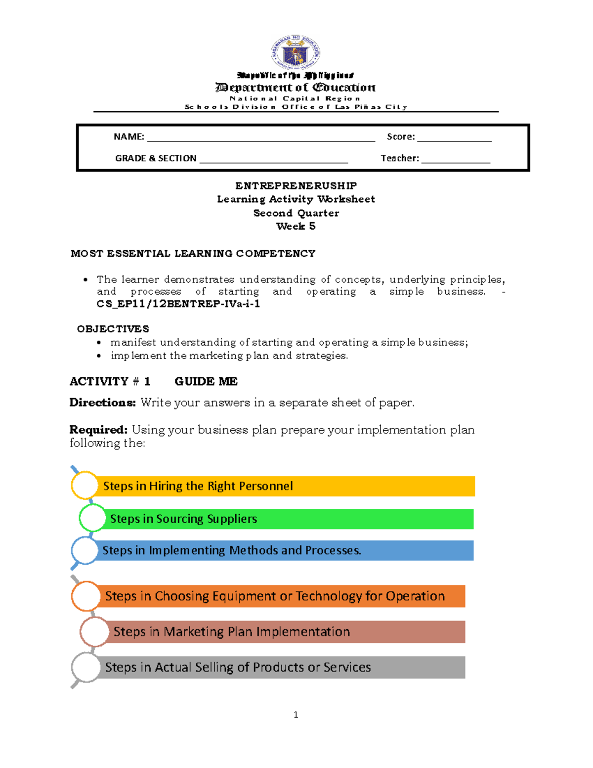 Entrep LAW Q2W5 - 1 MODULE IN ABM 12 ENTPRENEURSHIP ENTREPRENERUSHIP ...