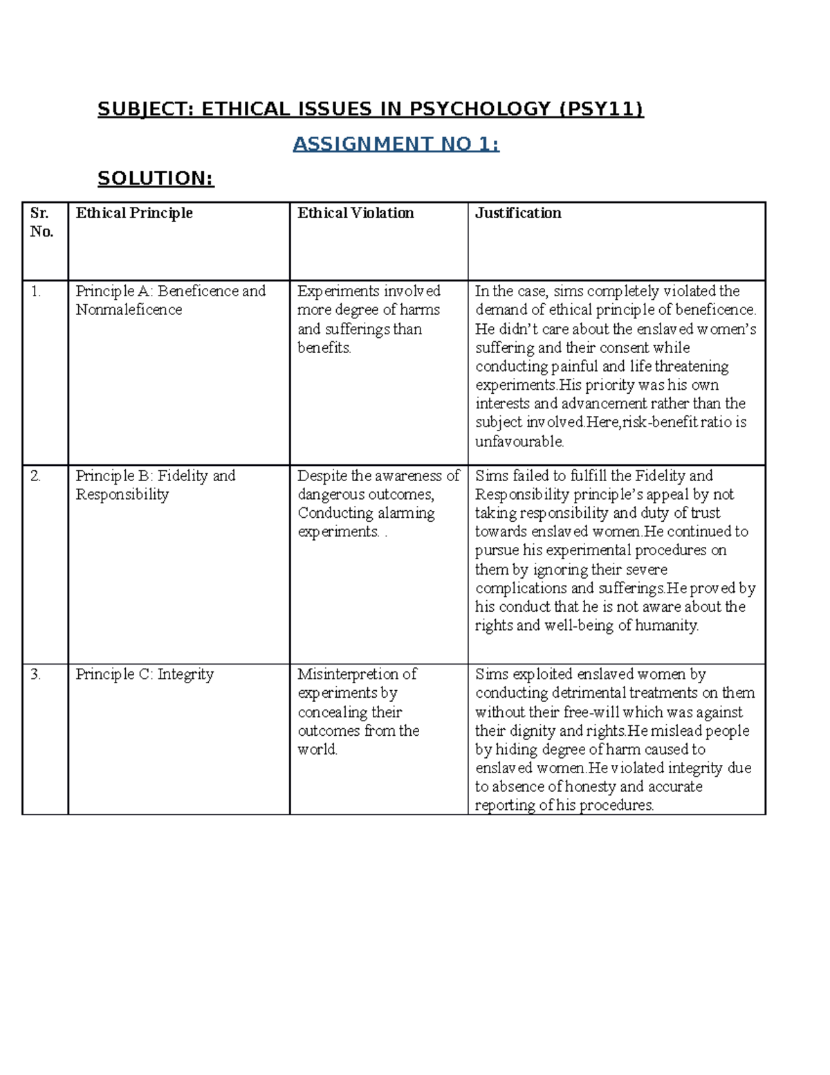 Assignment solution psy611 - SUBJECT: ETHICAL ISSUES IN PSYCHOLOGY (PSY11) ASSIGNMENT NO 1 ...