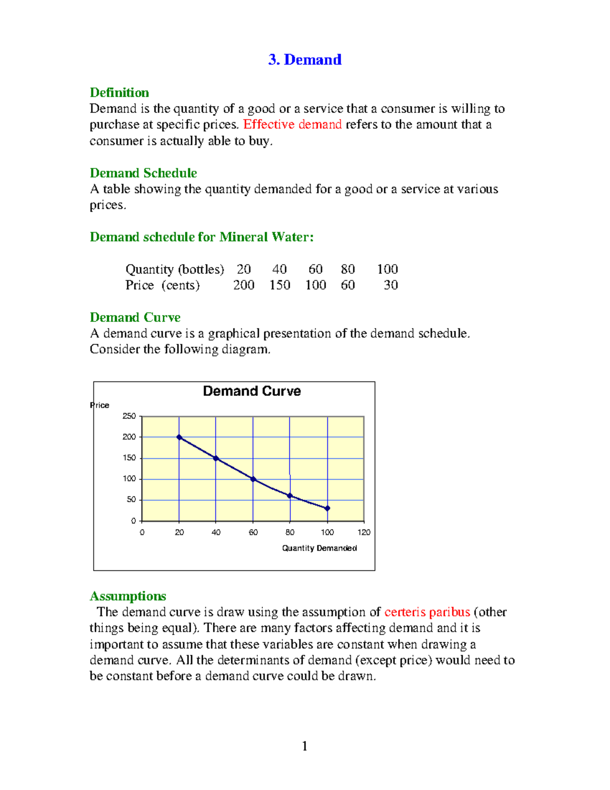 3. Demand - 3. Demand Definition Demand is the quantity of a good or a ...