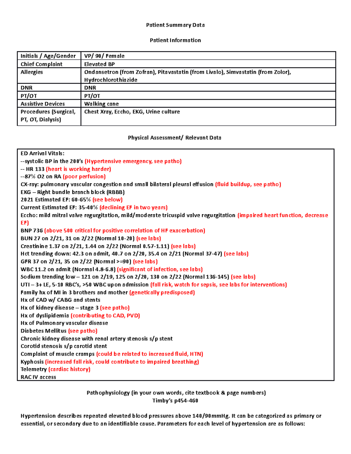 Acute Patient Summary DATA VP - Patient Summary Data Patient ...