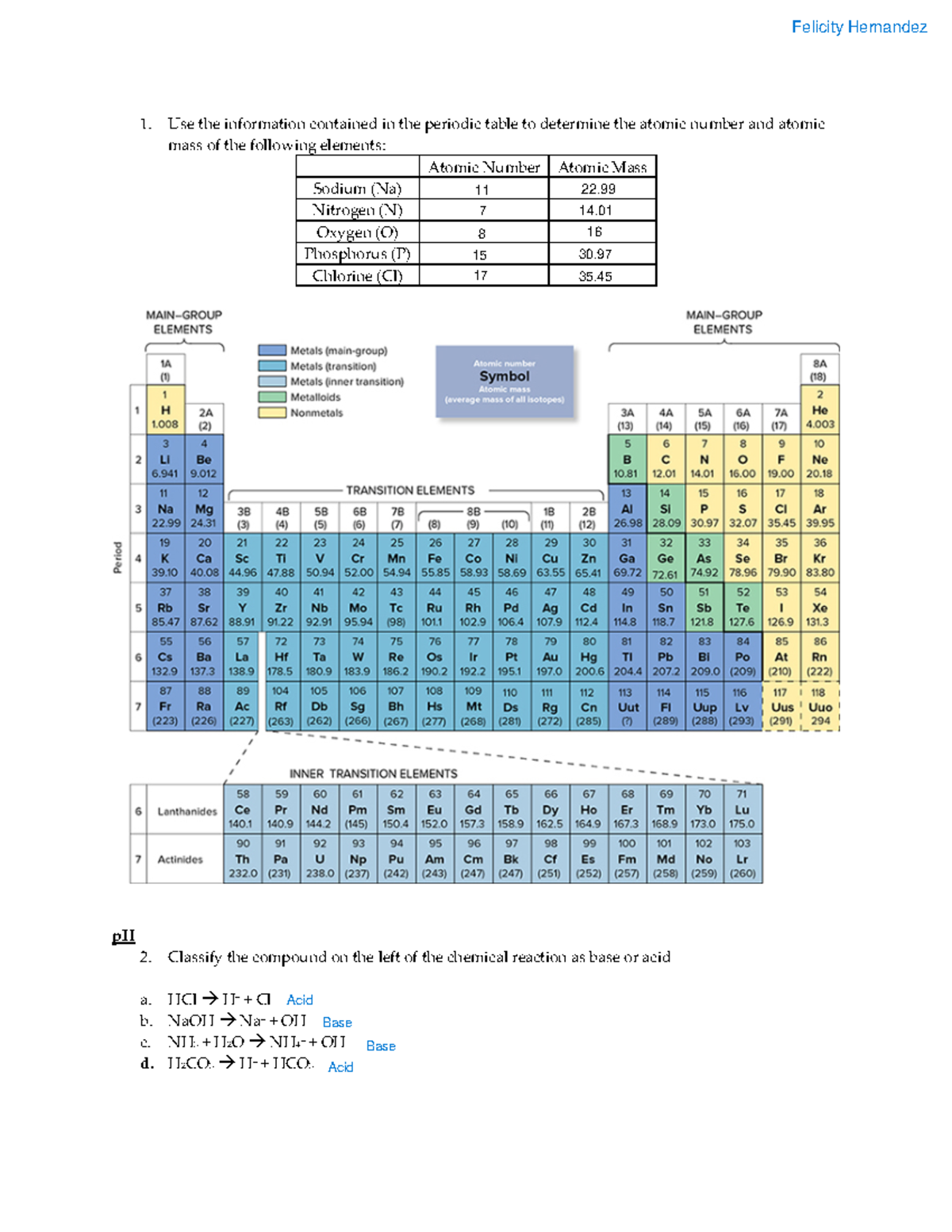 Week 2 - Chemistry Group Work BIO - Use the information contained in ...