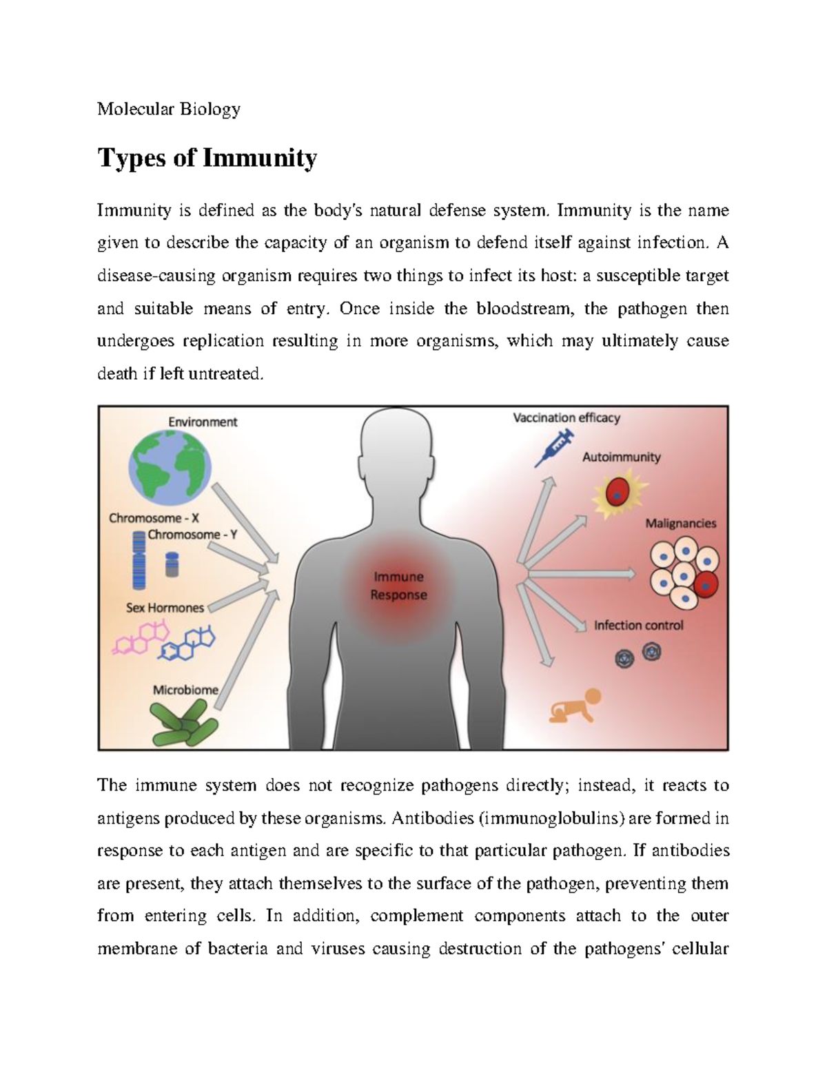 Types of Immunity - Molecular Biology Types of Immunity Immunity is ...
