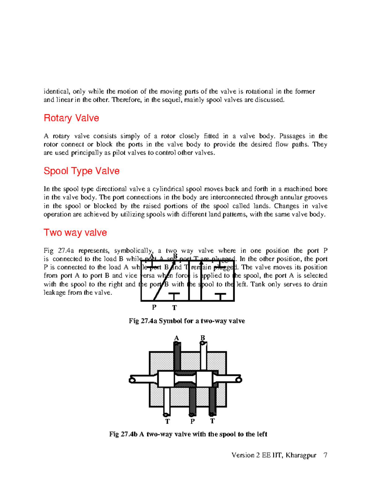 Industrial Auto (46) - NOTES - A B P T Fig 27 Symbol for a two-way ...