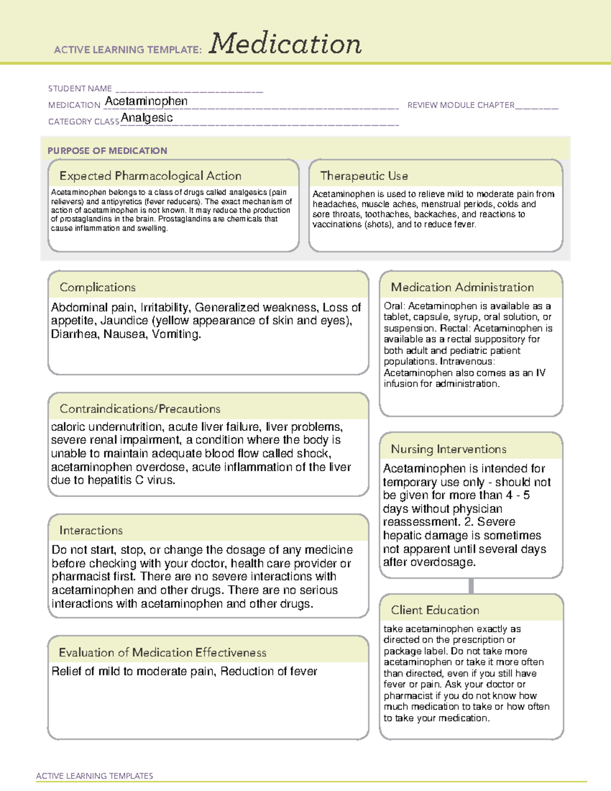 MED: Acetaminophen - CF PATIENT CARE - ACTIVE LEARNING TEMPLATES ...