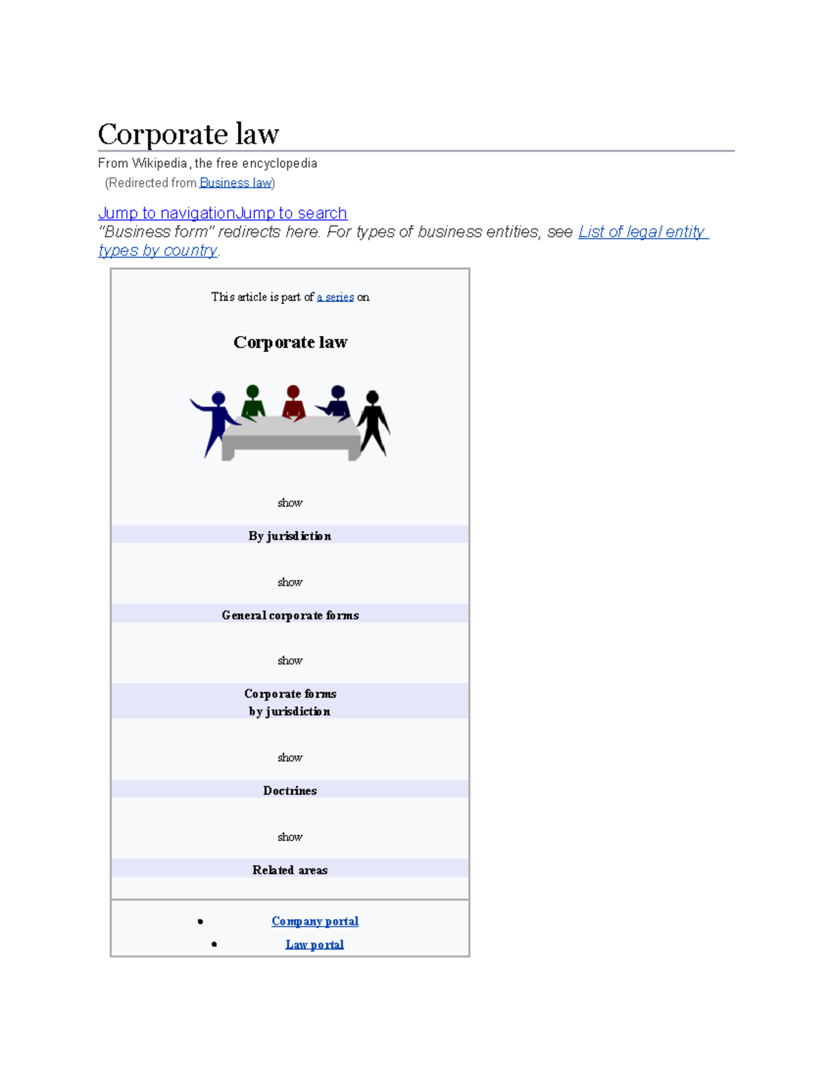 Corporate law - Corporate law From Wikipedia, the free encyclopedia ...