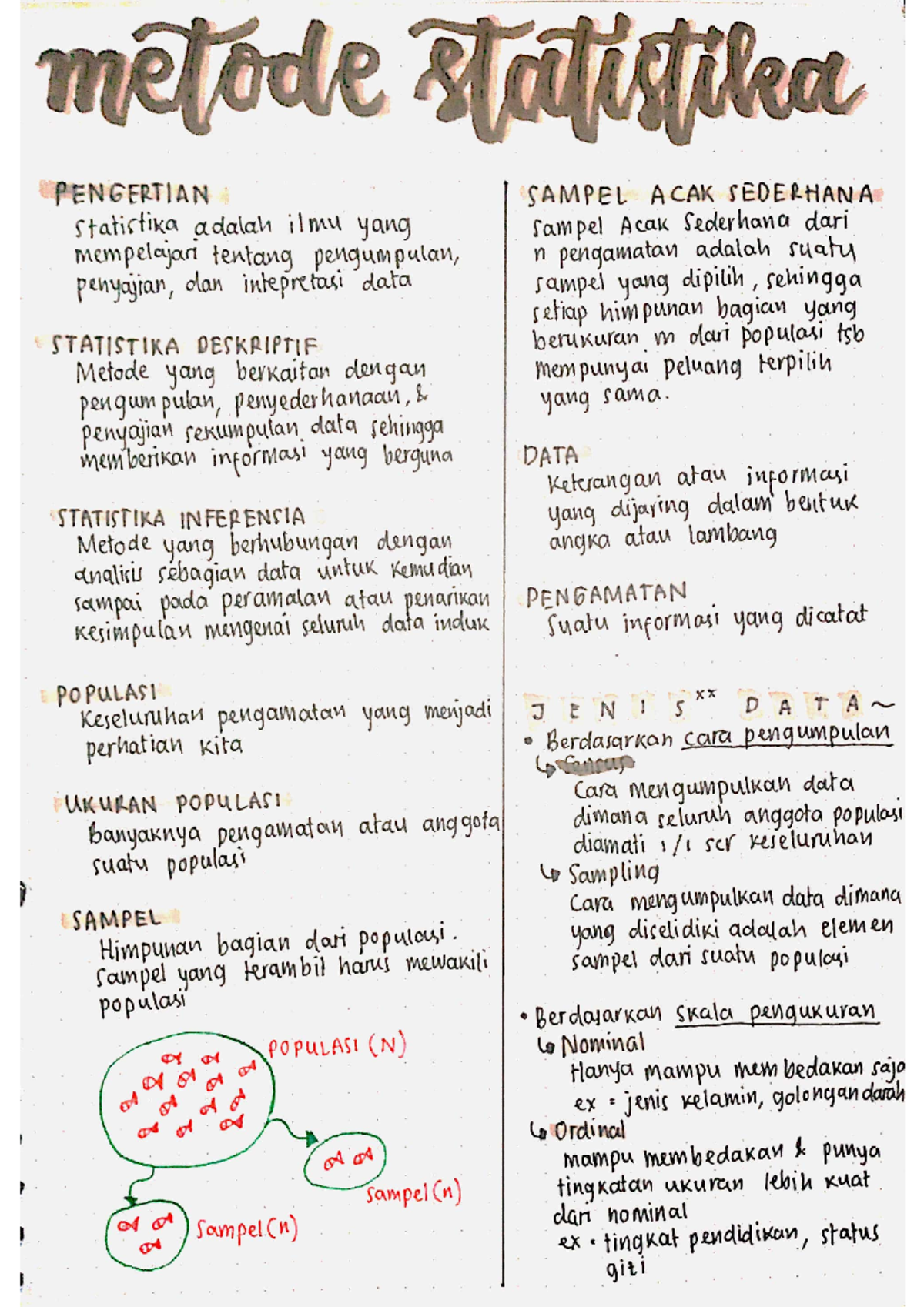 Metode Statistika - Studocu