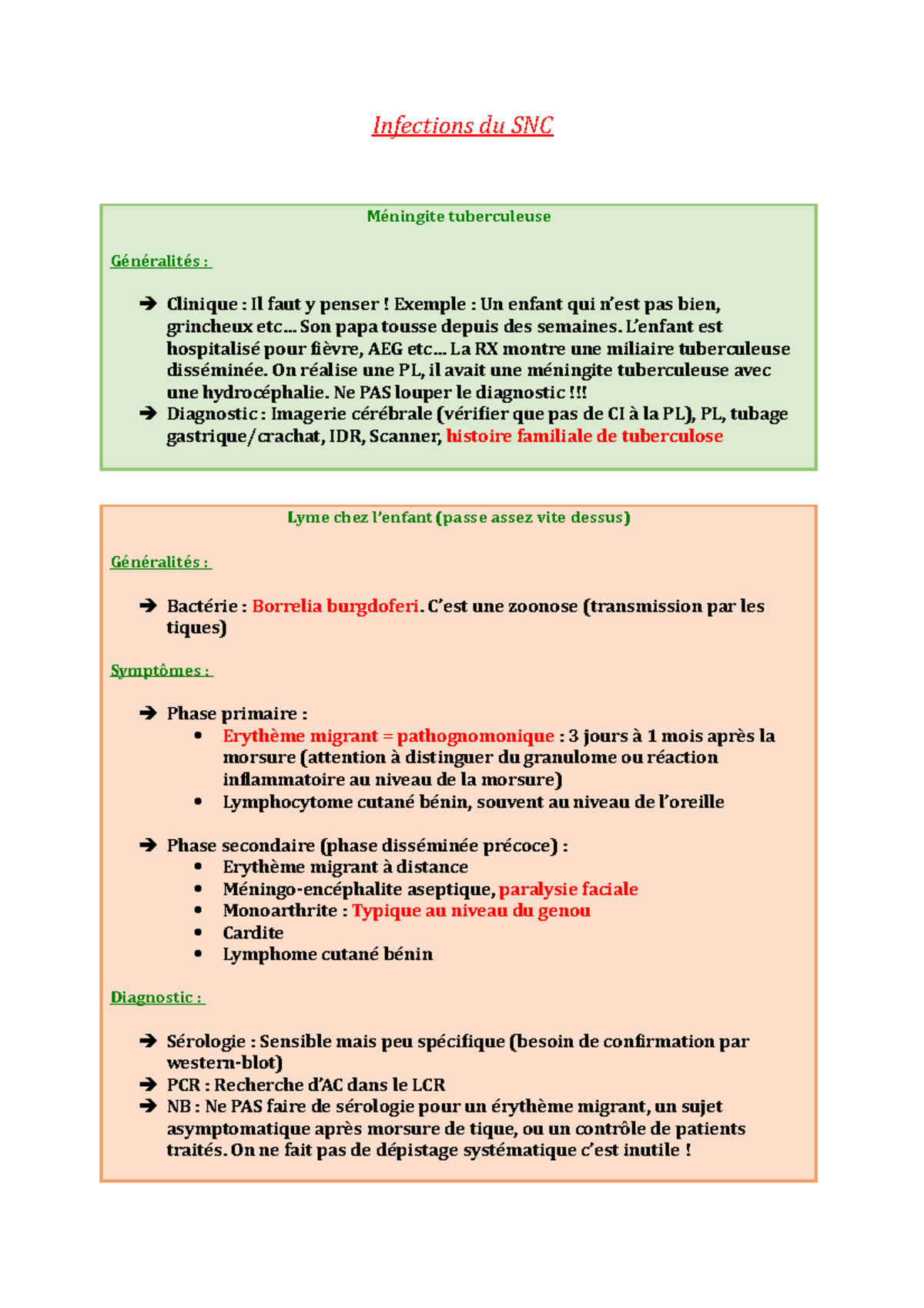 Infections du SNC - Résumé Infectiologie - Infections du SNC ...