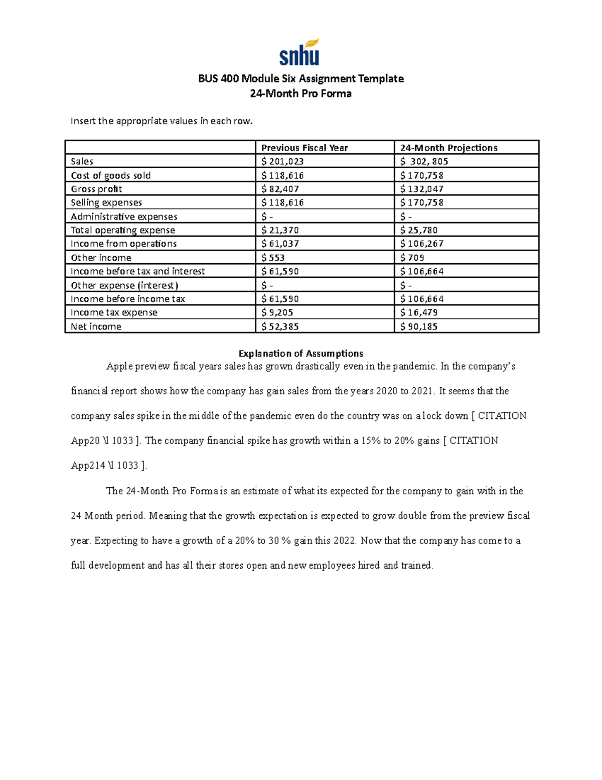 Module Six Assignment - Previous Fiscal Year 24-Month Projections Sales ...