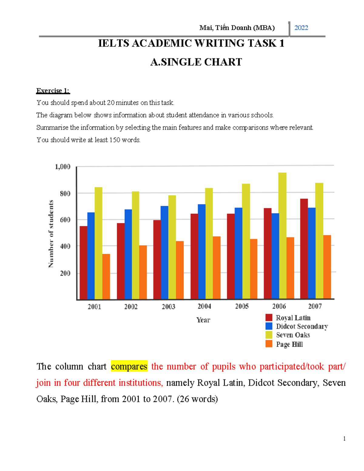 TASK 1 - ĐỀ - FEJFESJJFEFKNNN - IELTS ACADEMIC WRITING TASK 1 A CHART ...