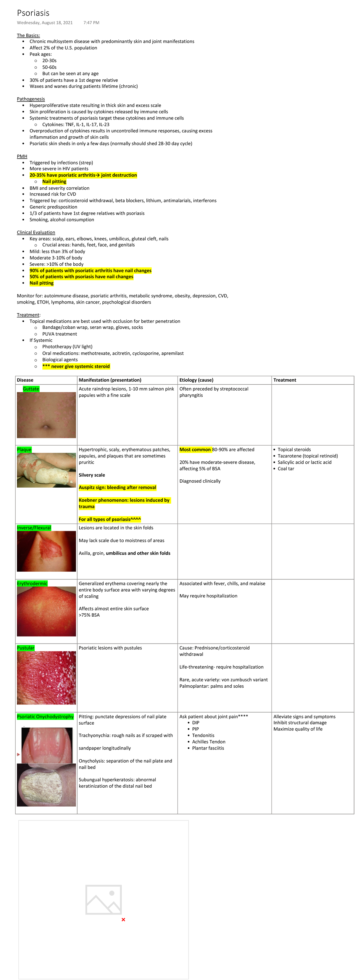 Psoriasis - Disease Manifestation (presentation) Etiology (cause ...