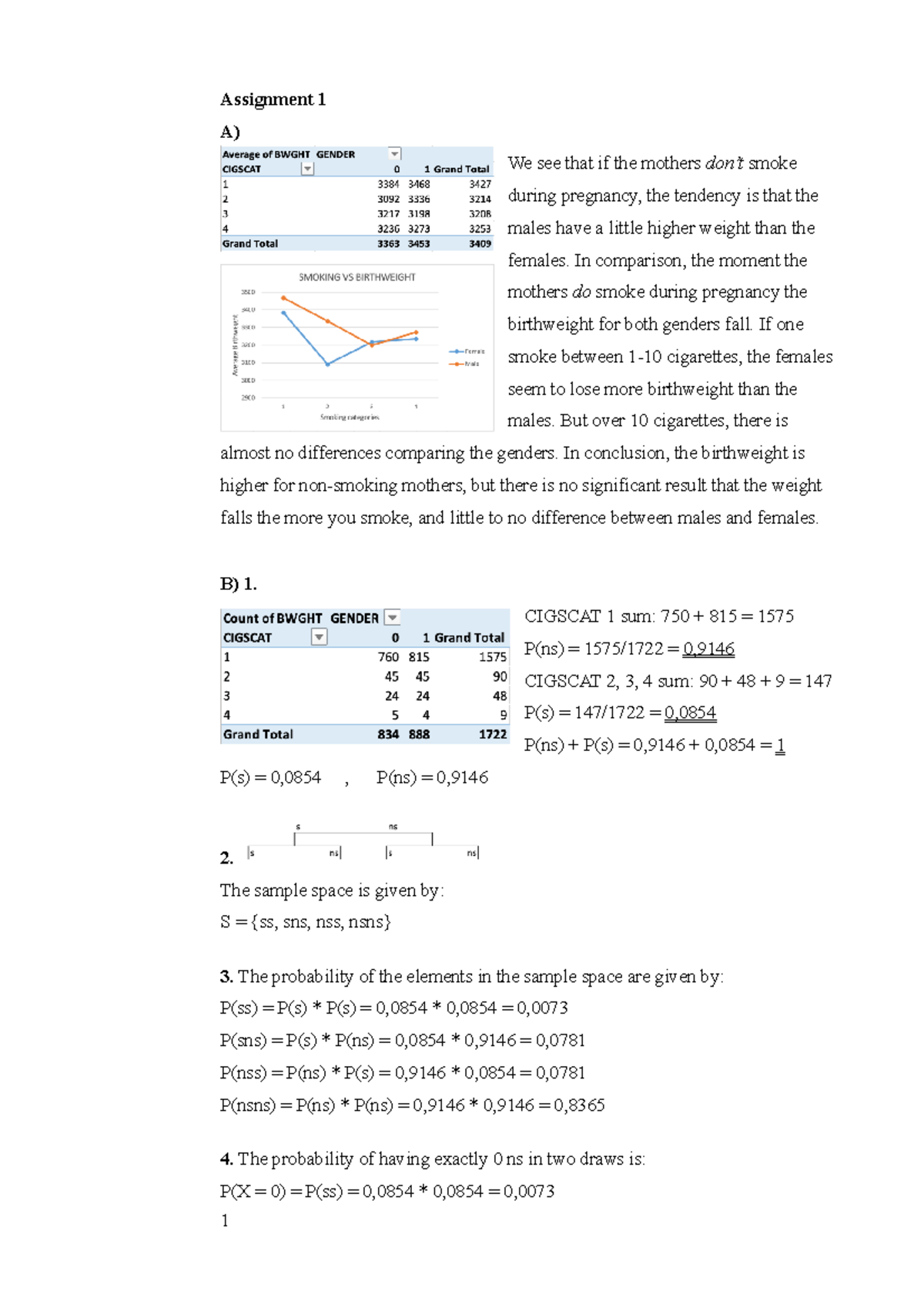 GRA6445 Midterm - Assignment 1 A) We see that if the mothers don’t smoke during pregnancy, the ...
