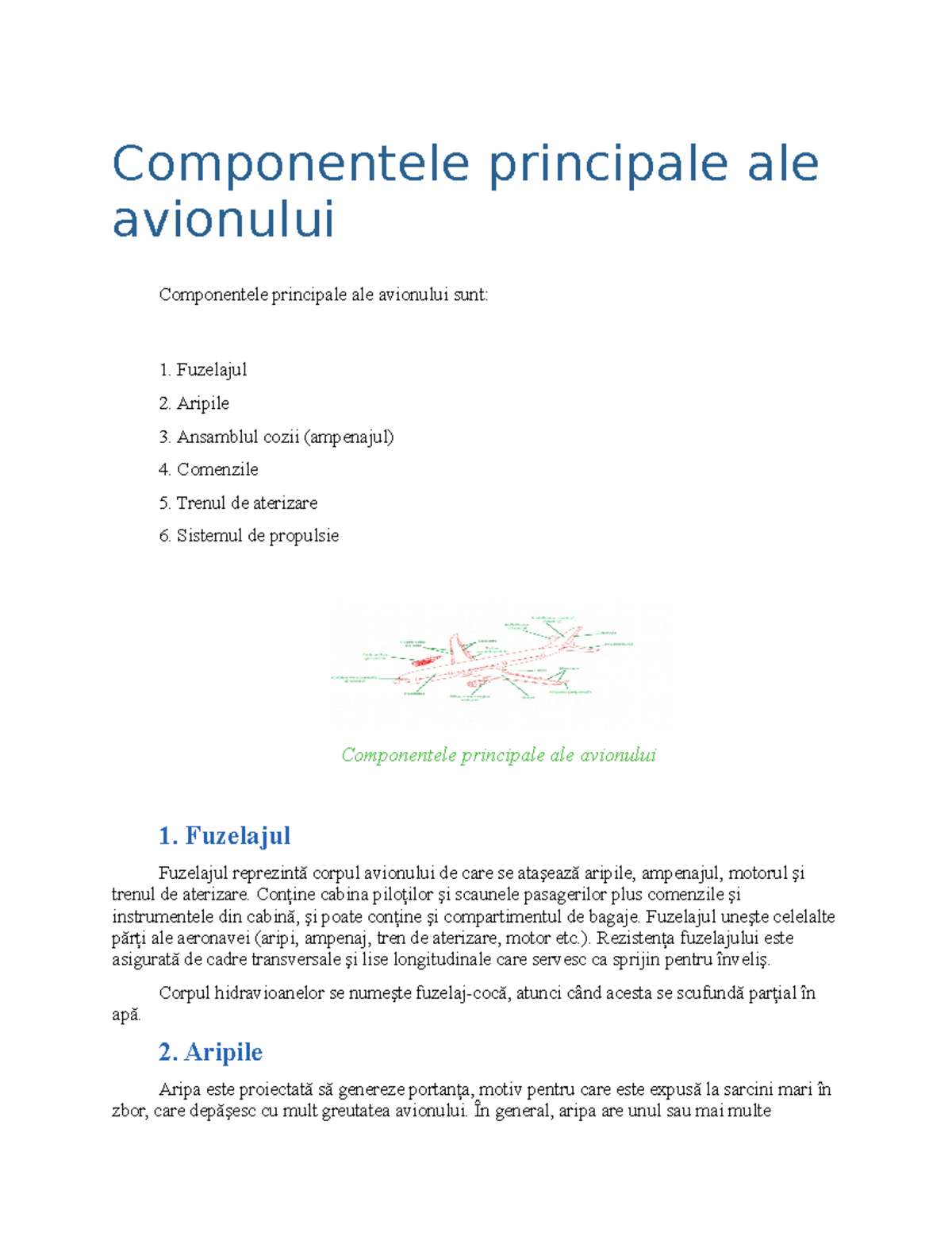 Componentele avionului - Componentele principale ale avionului ...
