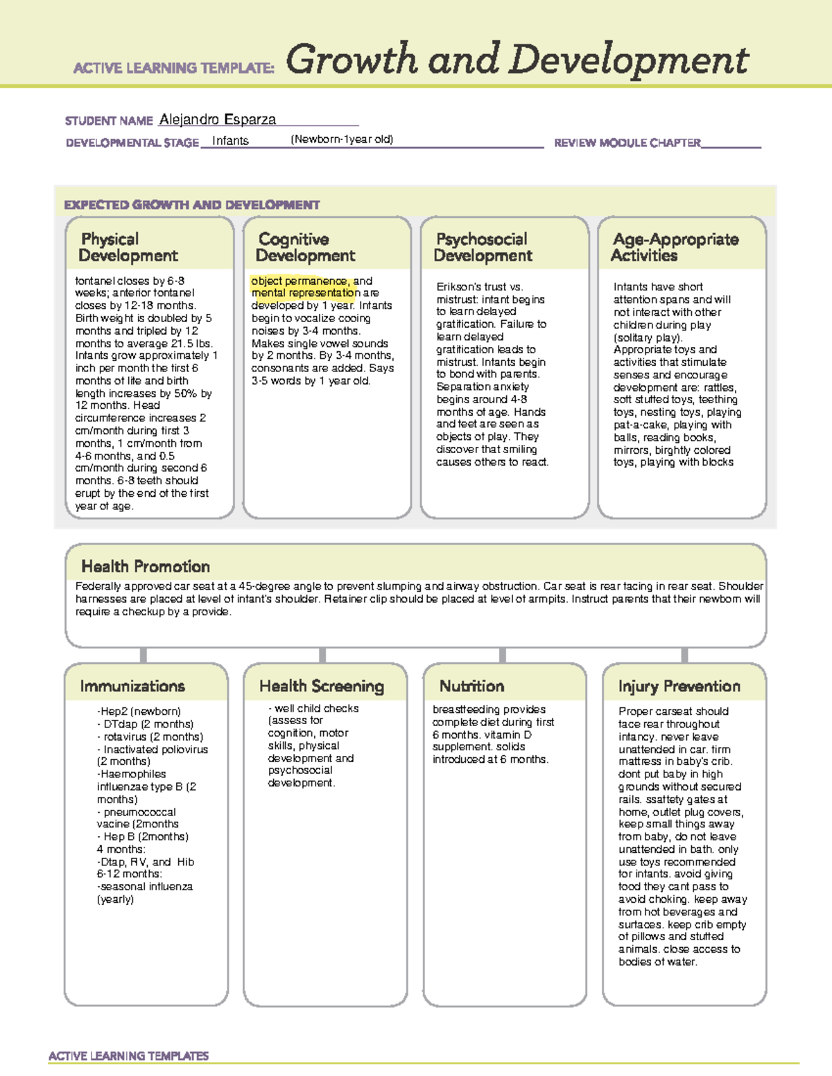 Growth and development templates (infants) - HLTH2373 - Studocu