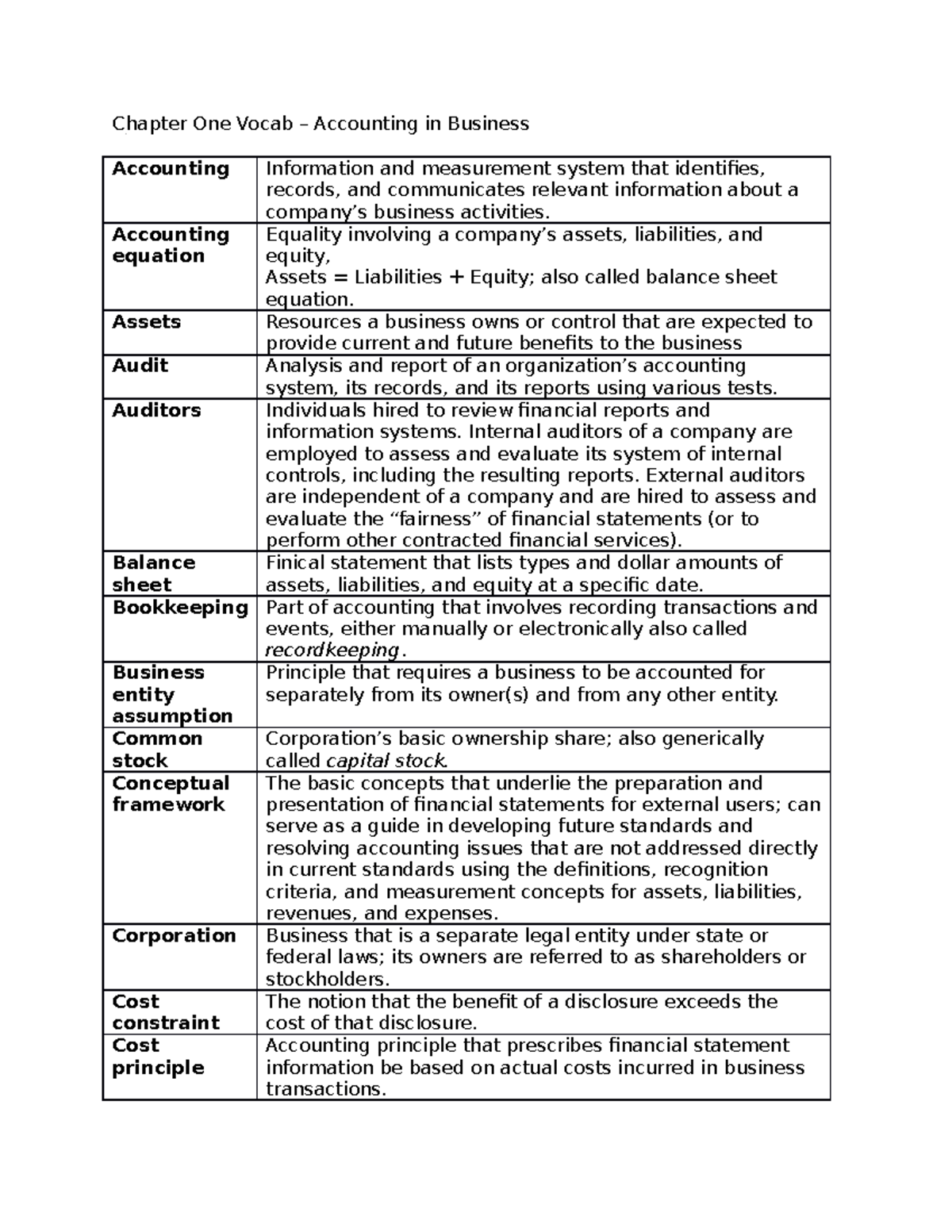 Chapter 1 - Accounting in Business - Vocab - Chapter One Vocab ...