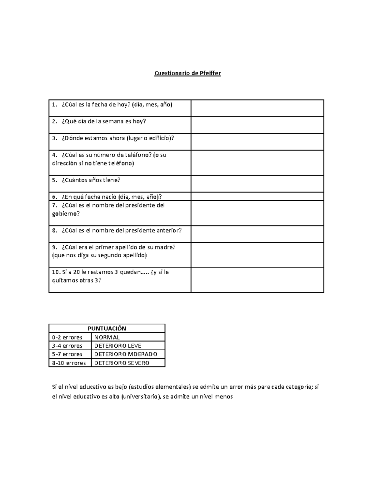 Cuestionario de Pfeiffer-1 - Cuestionario de Pfeiffer ¿Cúal es la fecha ...