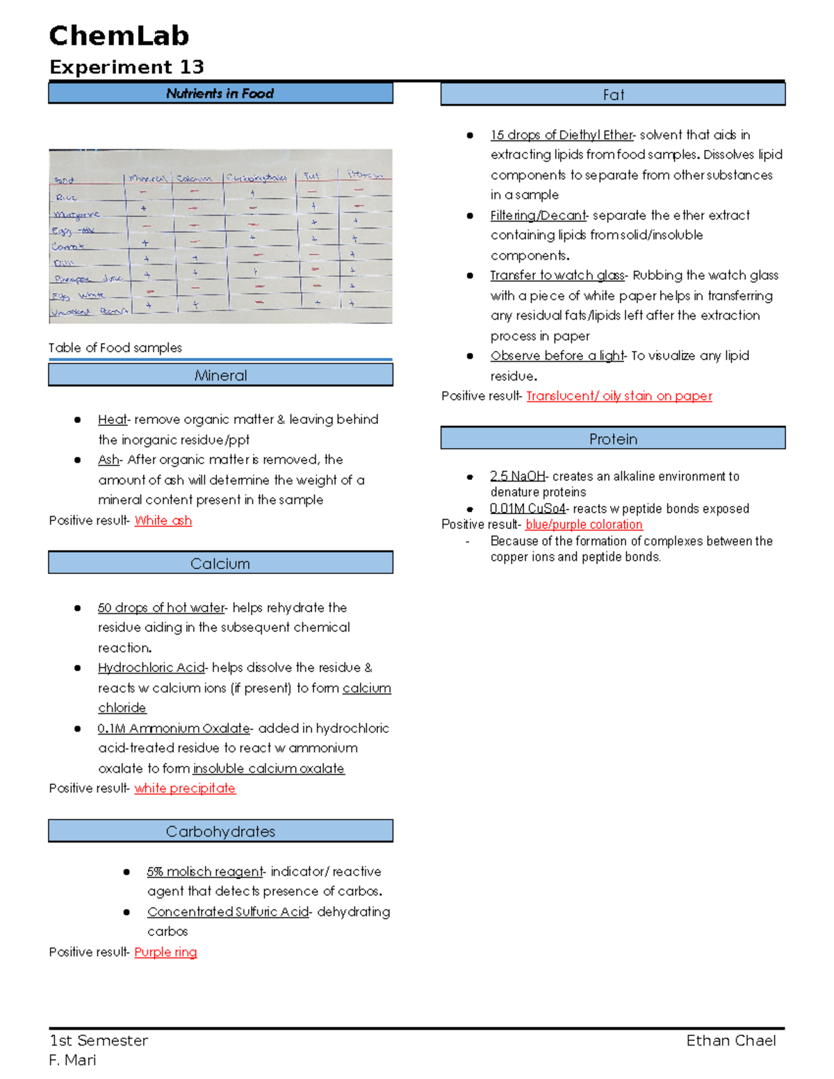 Chem Lab Experiment 13 - ChemLab Experiment 13 Nutrients in Food Table ...
