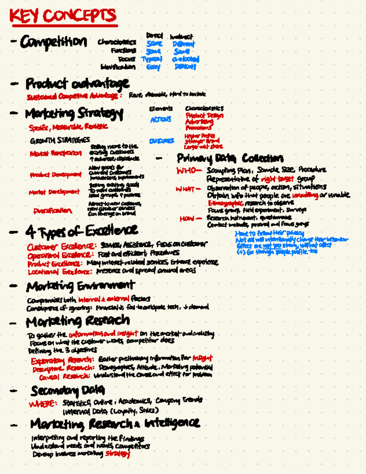 MKT1705 Content Summary - KEY CONCEPTS DirectIndirect Competition characteristics sameDifferent ...