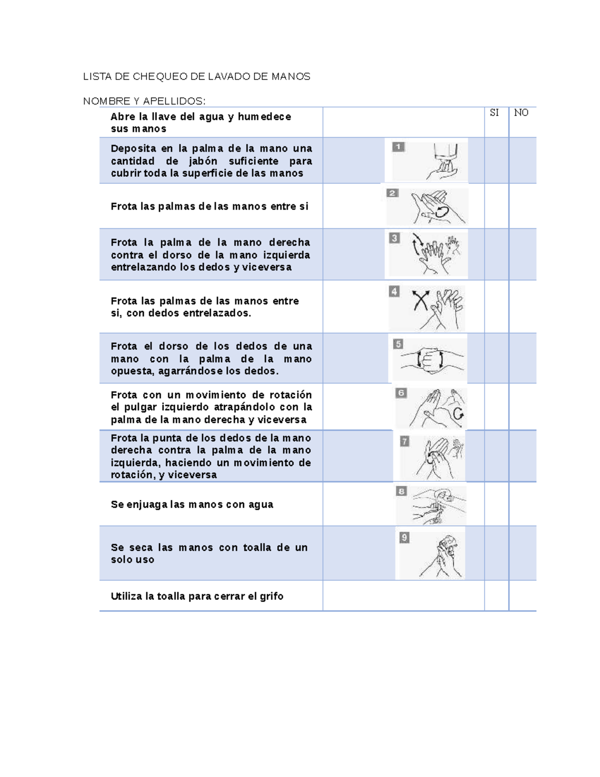 Lista DE Chequeo DE Lavado DE Manos - LISTA DE CHEQUEO DE LAVADO DE ...