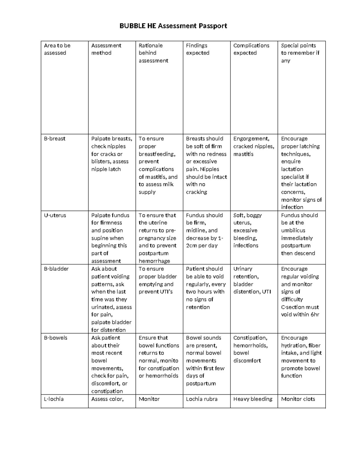 Bubble passport - BUBBLE HE Assessment Passport Area to be assessed ...