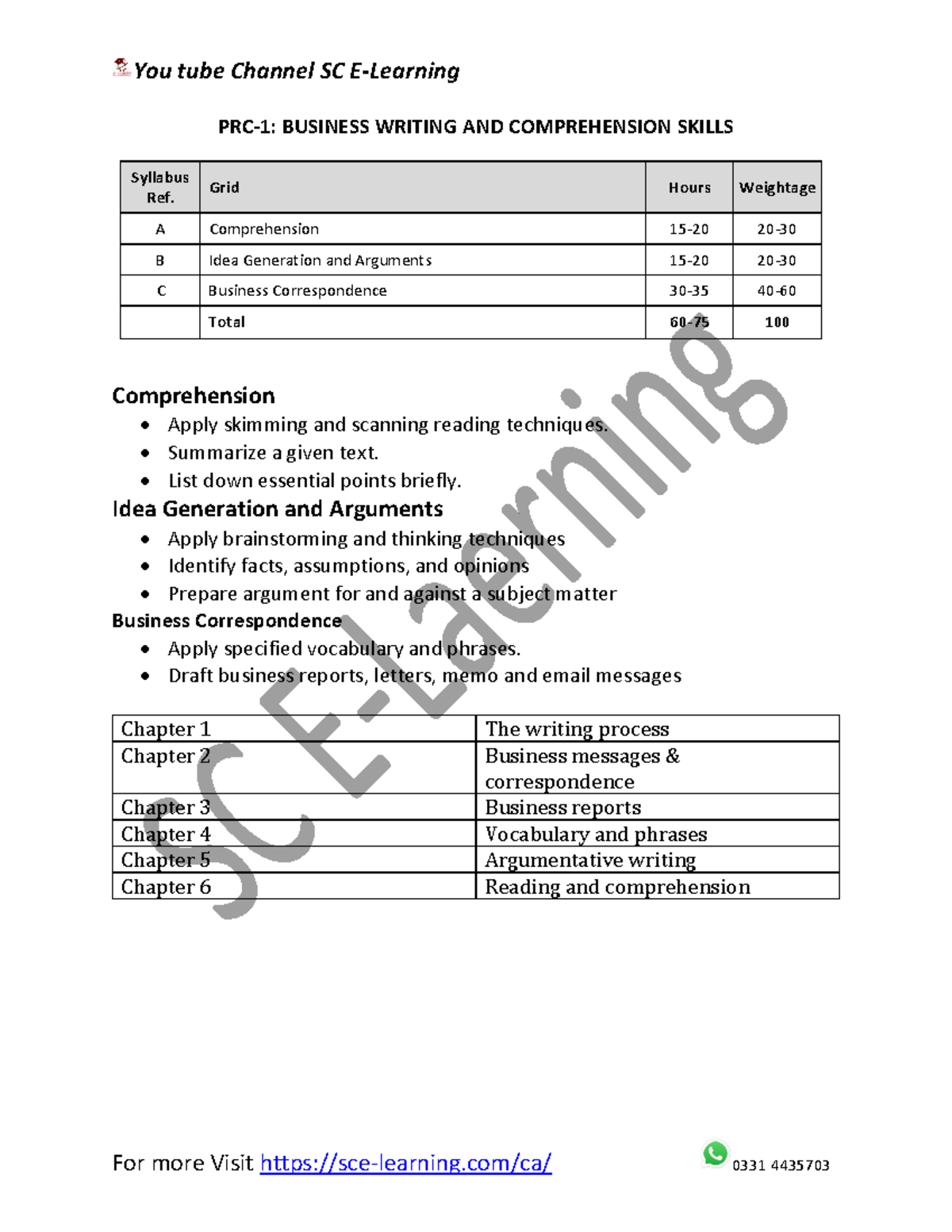 PRC 1 Grid - PRC-1: BUSINESS WRITING AND COMPREHENSION SKILLS Syllabus ...