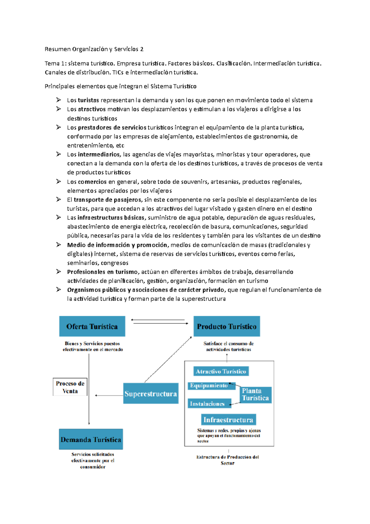 Resumen Orga 2 Final - Resumen Organización y Servicios 2 Tema 1: sistema turístico. Empresa ...