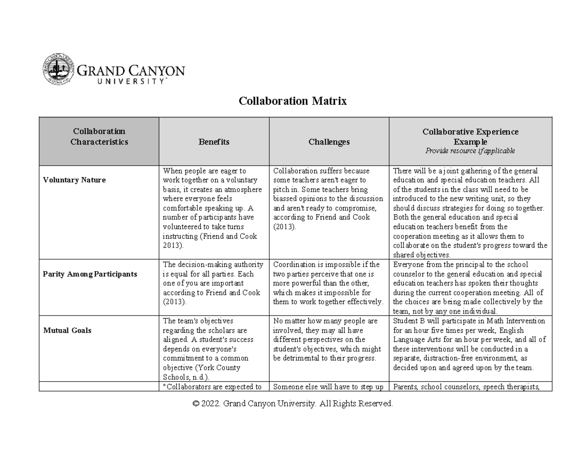 SPD-310-T1-RS-Collaboration Matrix - Collaboration Matrix Collaboration ...