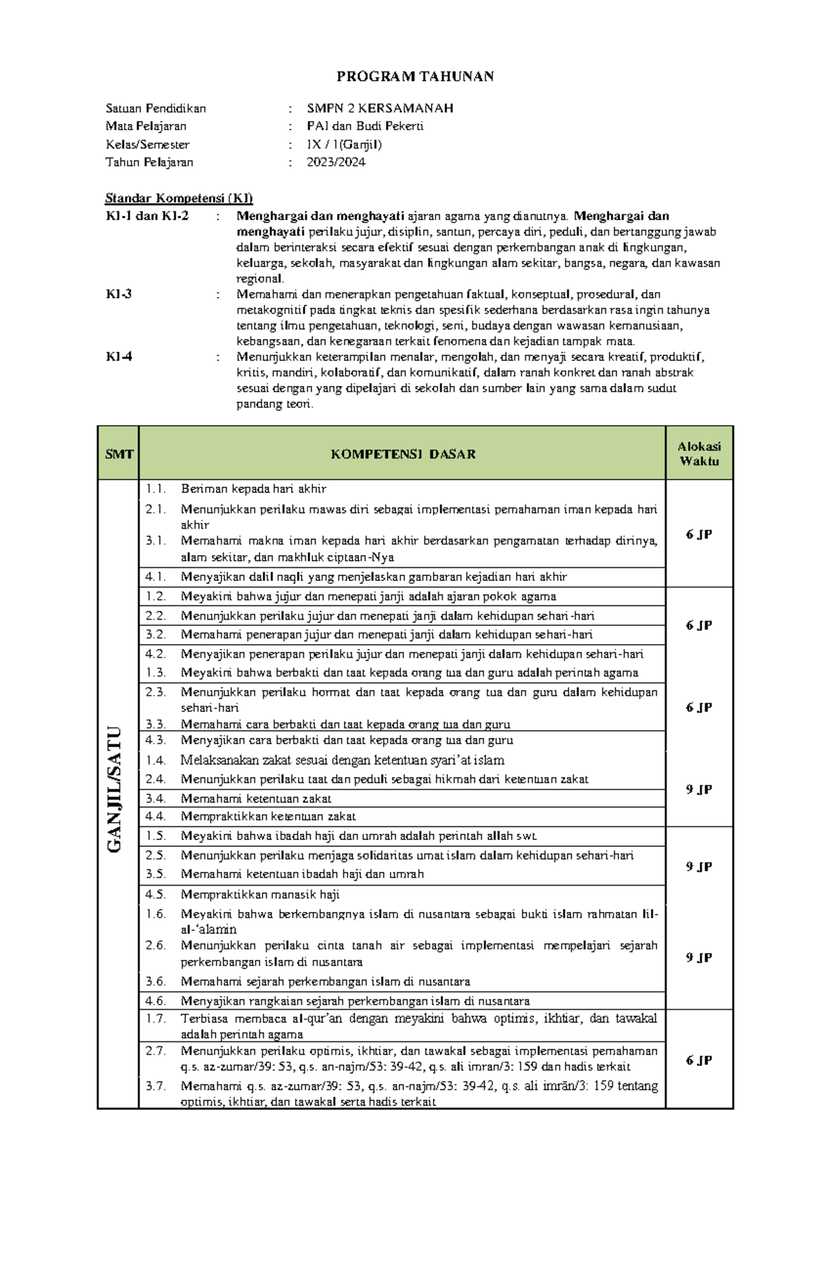 Program Tahunan - PROGRAM TAHUNAN Satuan Pendidikan : SMPN 2 KERSAMANAH ...