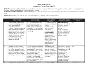 ATI Medication-Trazodone - ACTIVE LEARNING TEMPLATES THERAPEUTIC ...