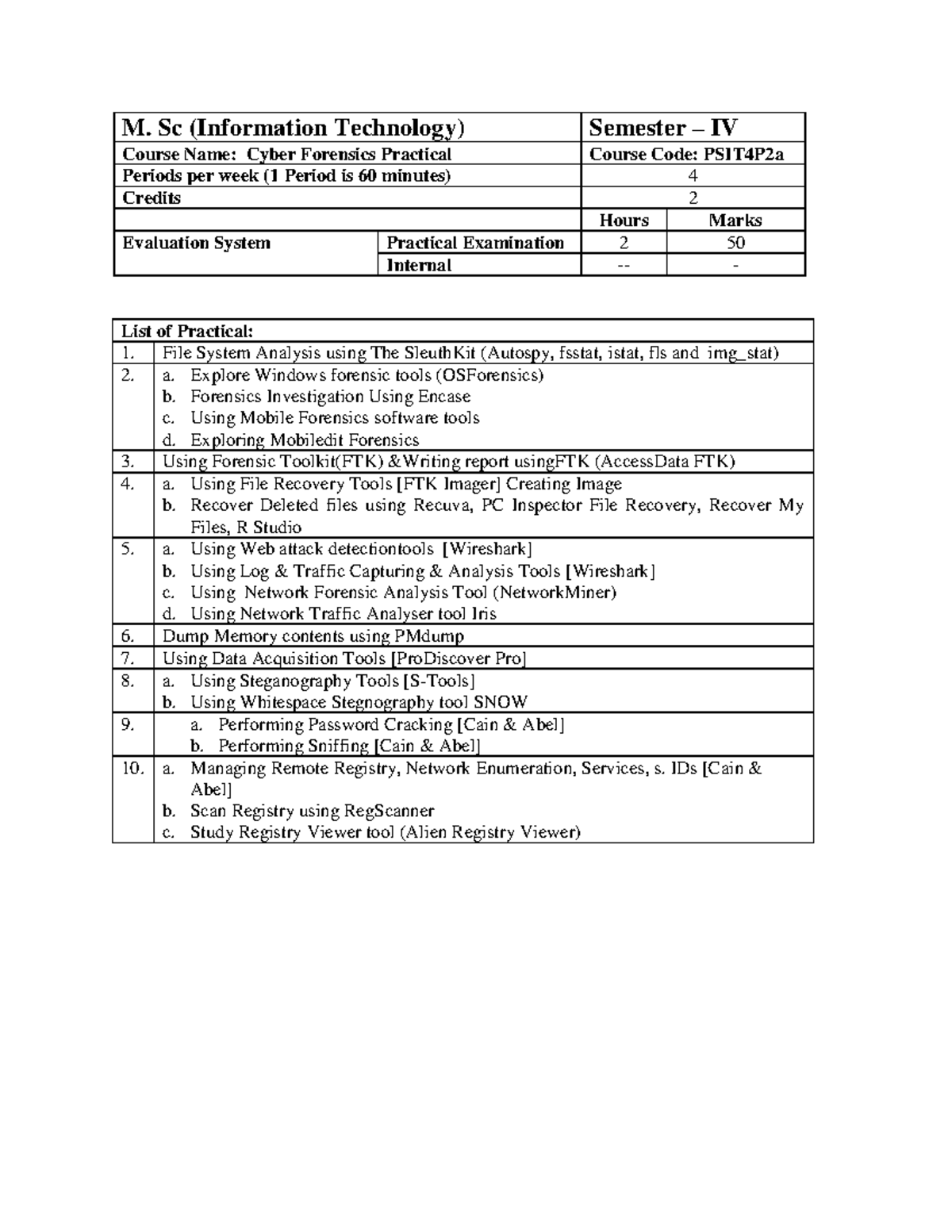CF Prac List - M. Sc (Information Technology) Semester – IV Course Name: Cyber Forensics ...
