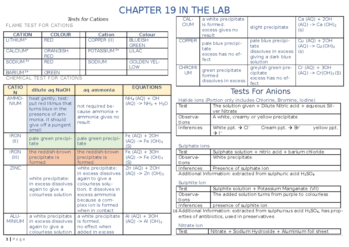Chapter 19 in the lab (A REAL Torture) - CHAPTER 19 IN THE LAB Tests ...