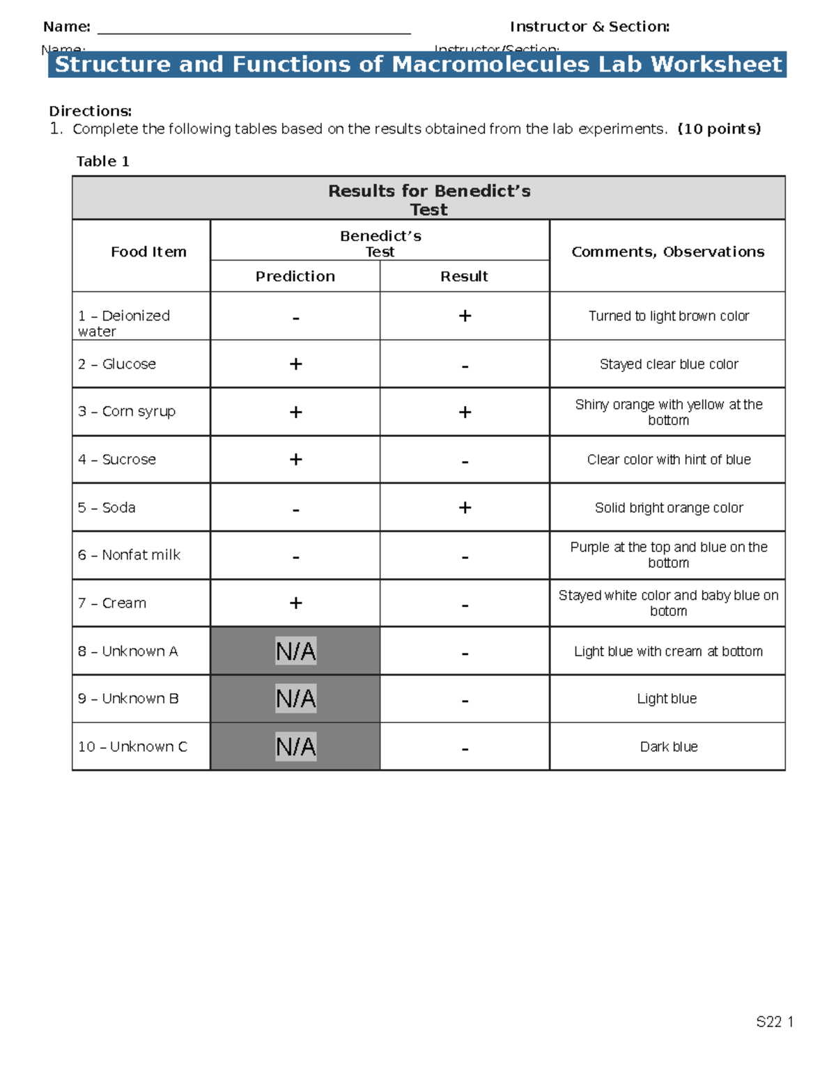 Macromolecules Worksheet Biology - Name ...