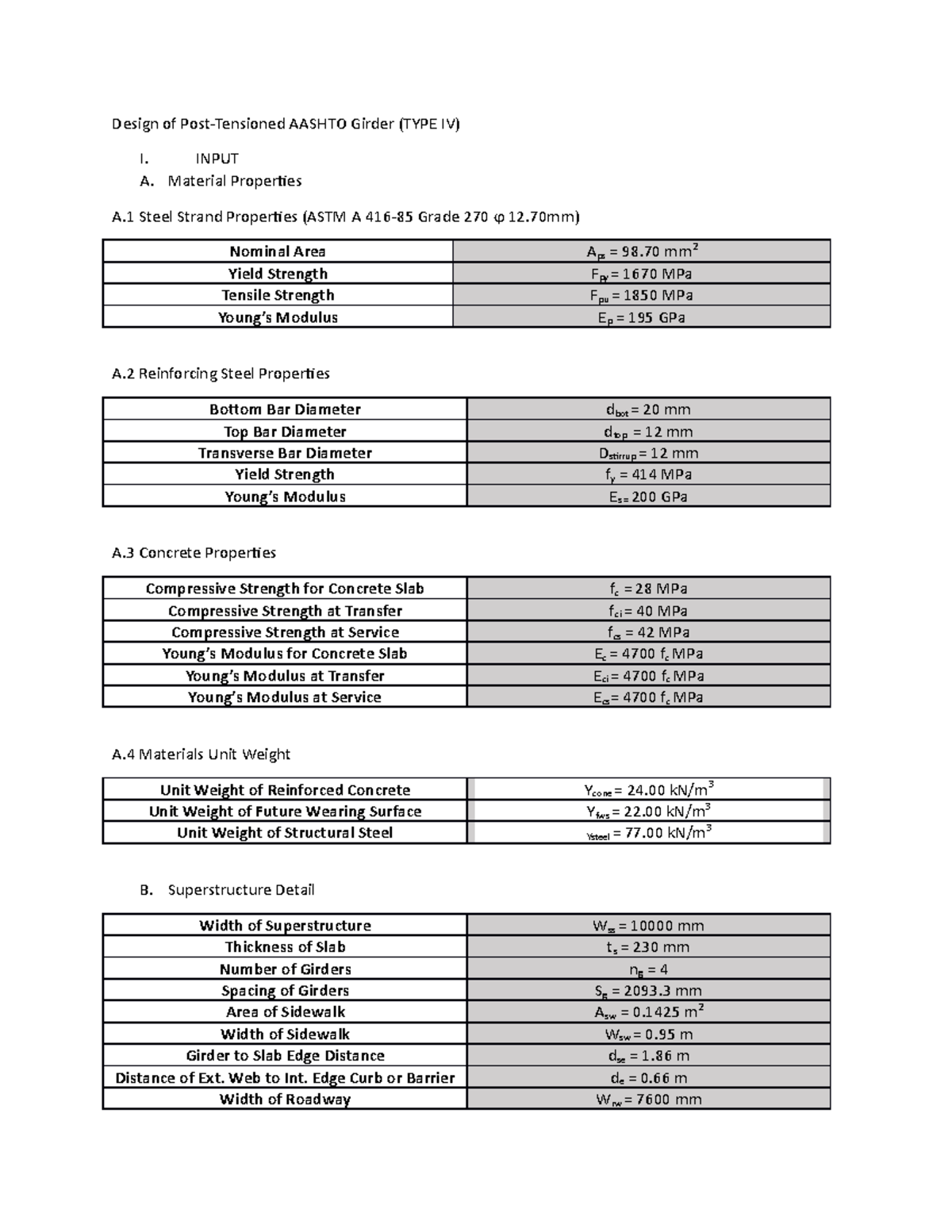 Girder- Table-last - Hshahahahaha - Design of Post-Tensioned AASHTO ...