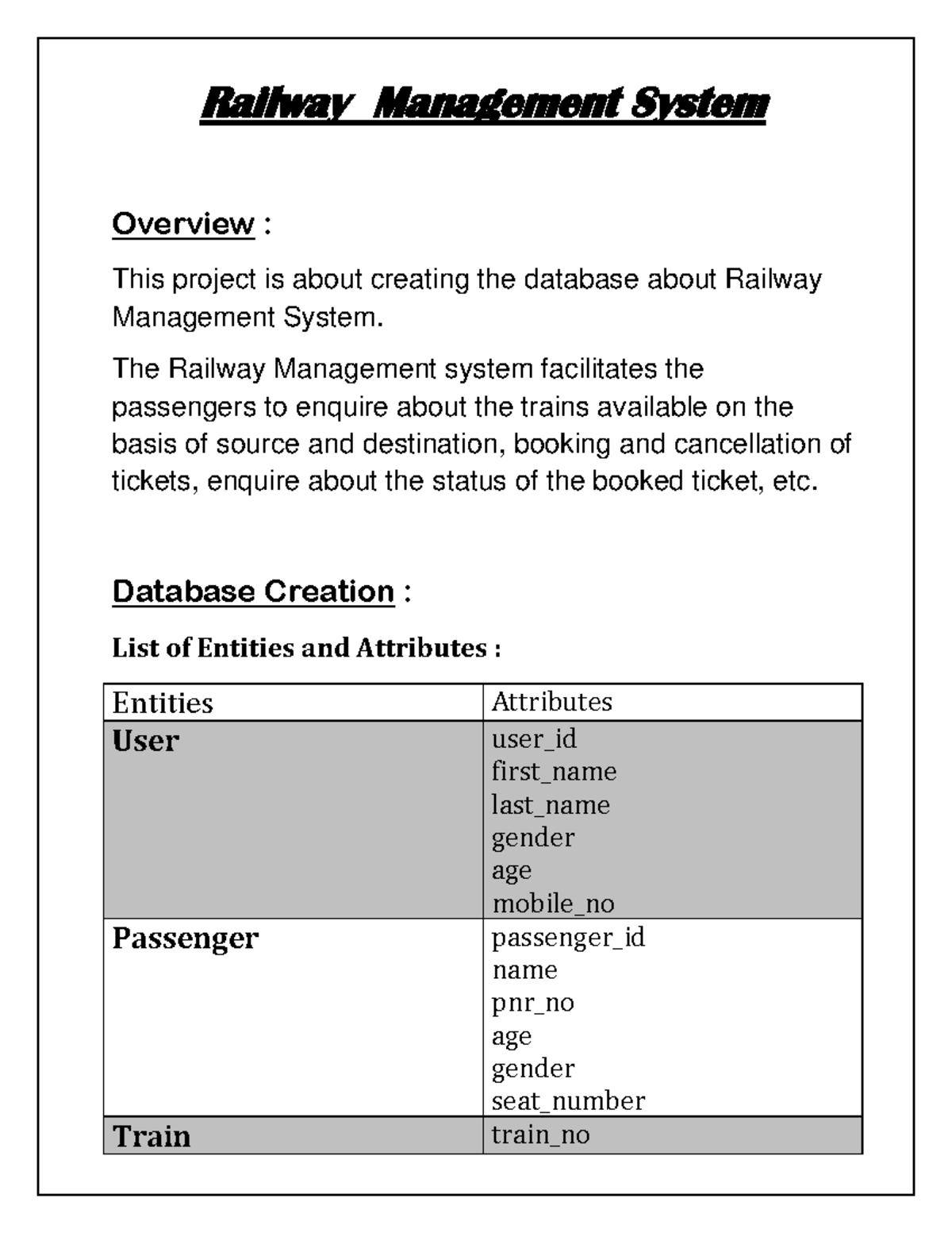 Railway Management System-converted - Railway Management System ...