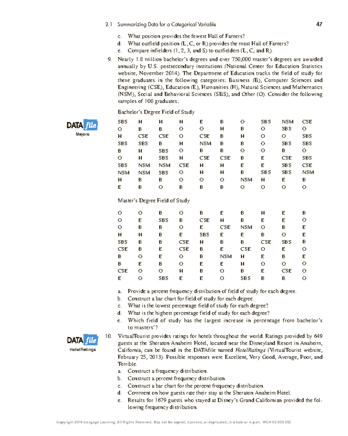 Chapter 2 Excerpt(1) 2 - Ch 2 - 2 Summarizing Data for a Categorical ...