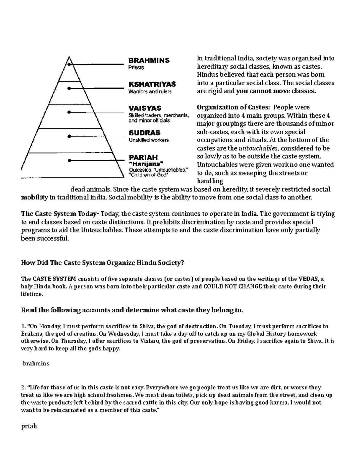 Caste System of India - In traditional India, society was organized ...