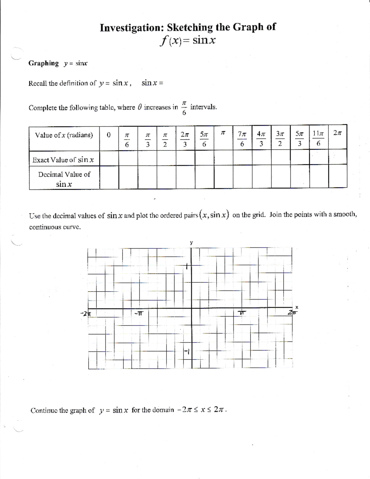 61Primary Curves Lesson - Investigation: Sketching the Graph of -f ...