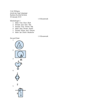 ASL 1 Famous Deaf People Midterm - Famous Deaf People **Midterm ...
