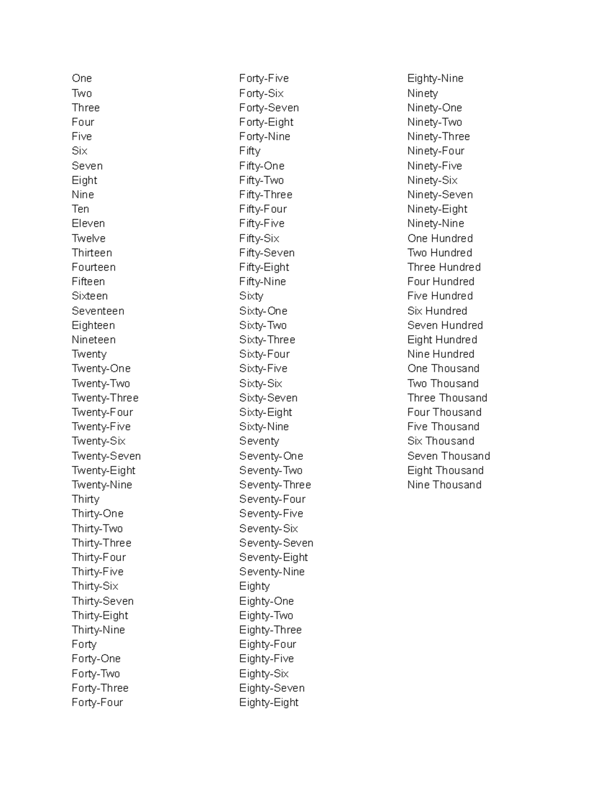 Money Value Spelling - One Two Three Four Five Six Seven Eight Nine Ten ...